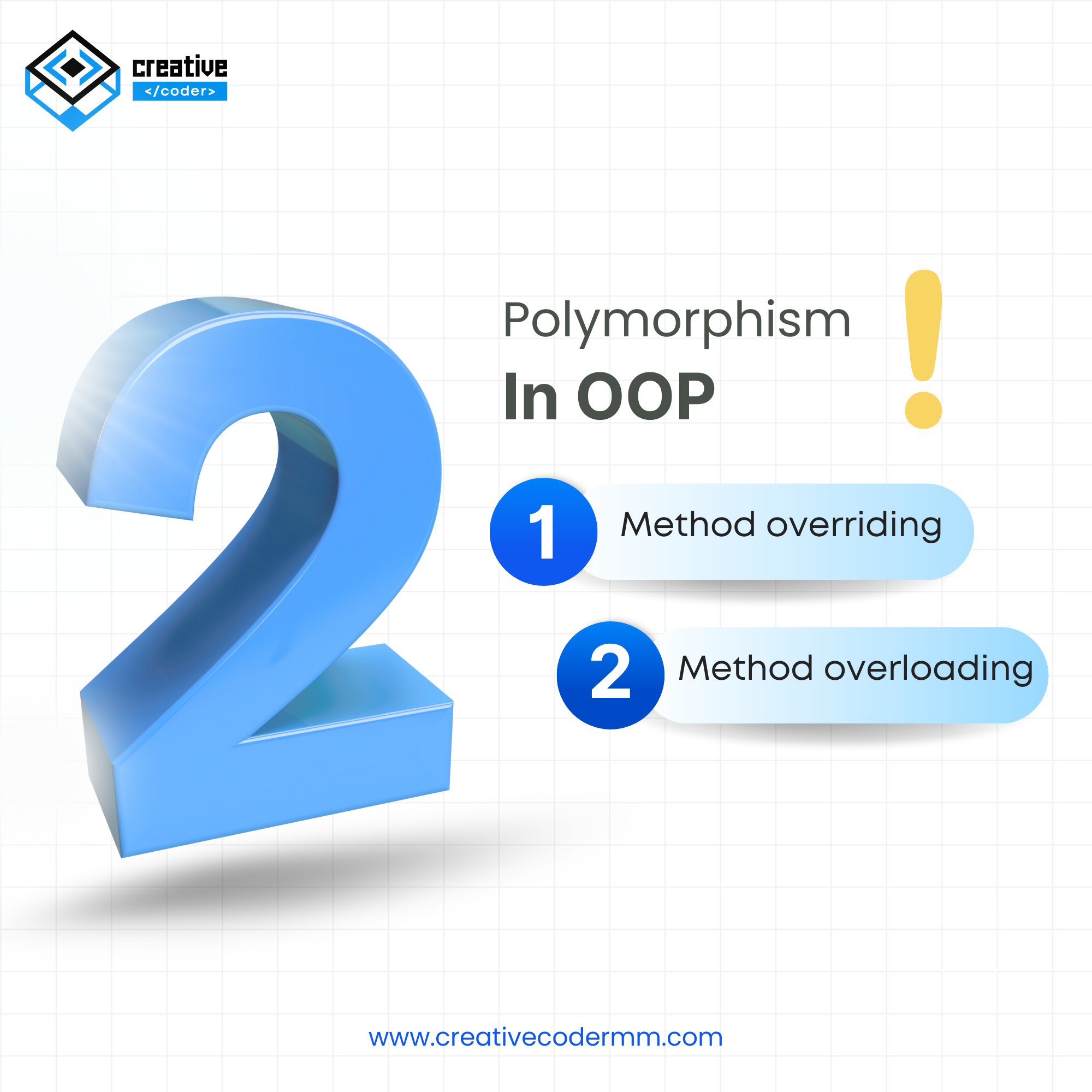 Polymorphism in OOP
