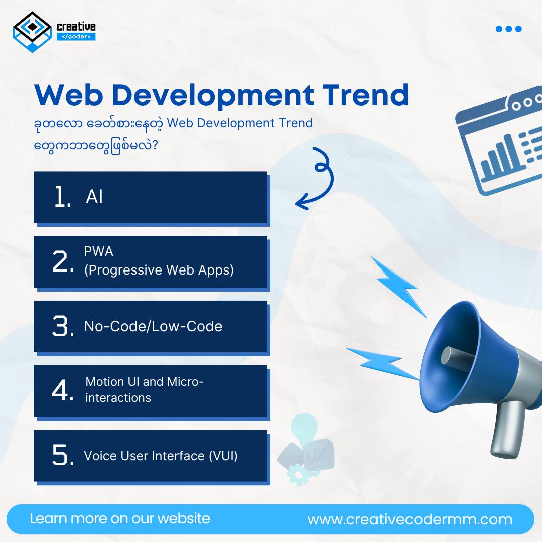 ခုတလော ခေတ်စားနေတဲ့ Web Development Trend တွေကဘာတွေဖြစ်မလဲ?